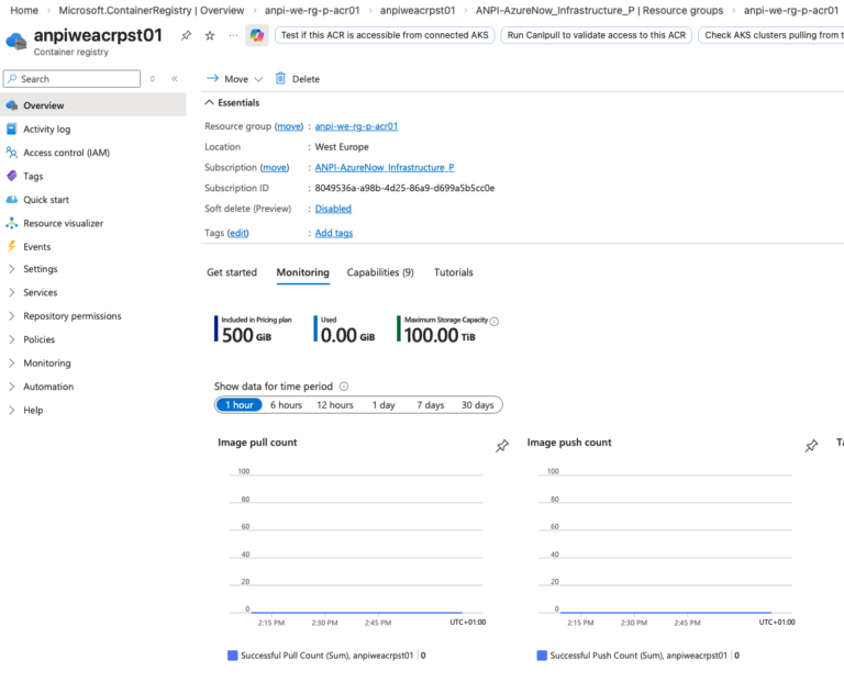 Azure Container Registry Premium: 100 TB Storage